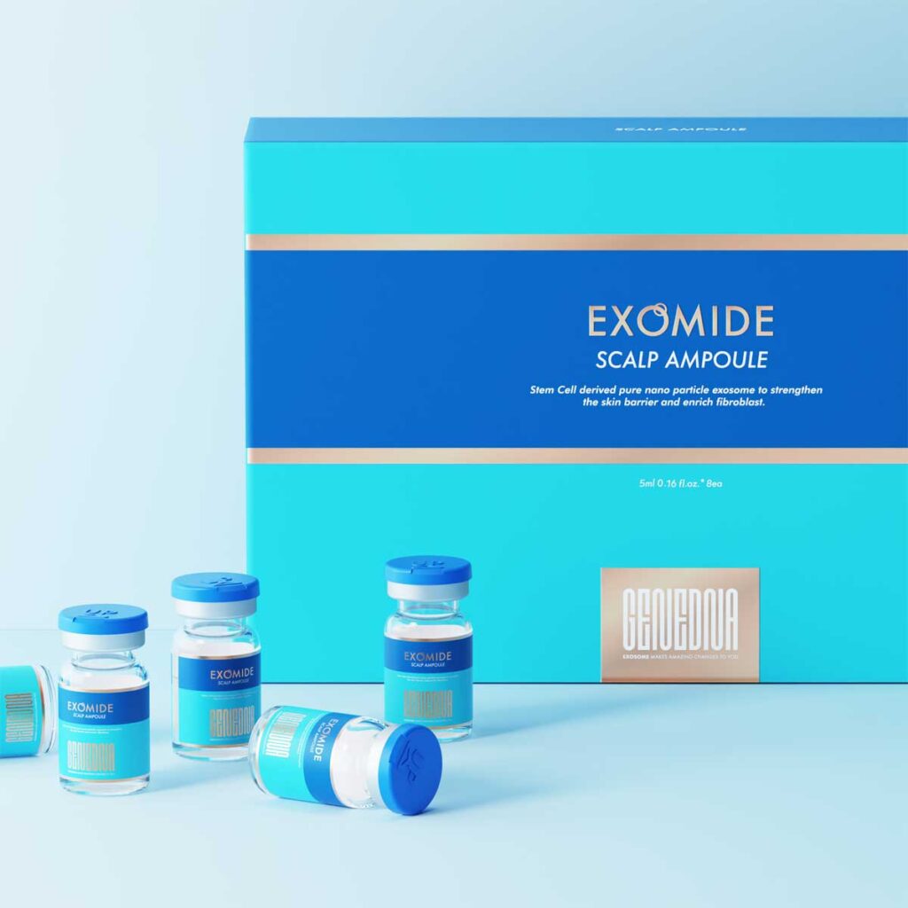Exomide + Exosomes – EmTECH